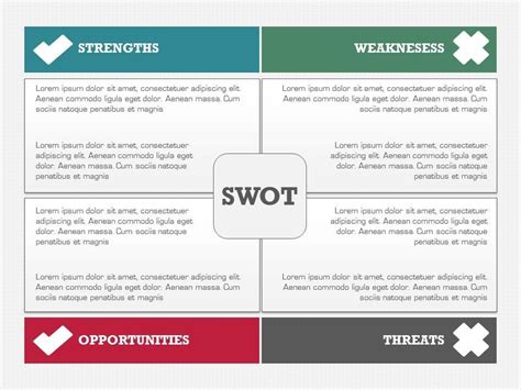 Swot Mega Pack Powerpoint Visual Marketing Typography Design Powerpoint