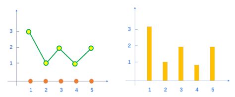Opencv直方图处理 《opencv轻松入门 面向python》13 知乎