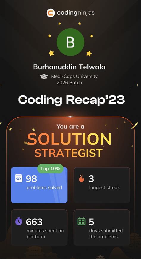 burhanuddin telwala on linkedin coding programming codingninjas yearinreview linkedin