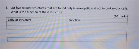 Solved List Five Cellular Structures That Are Found Only Chegg