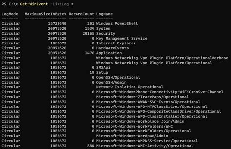 10 Commandes Pour Administrer Windows Avec Powershell
