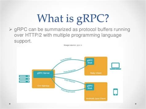 Understanding Grpc Authentication Methods