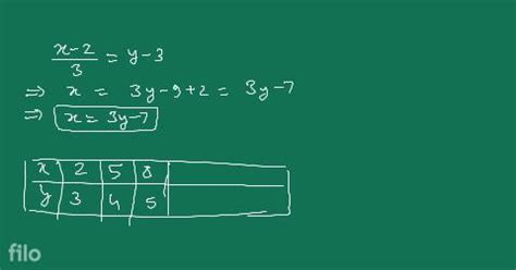 BASIC Draw The Graph Of Each Of The Following Linear Equations In Two