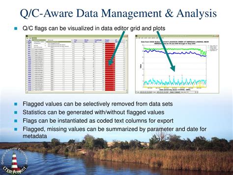 ppt dynamic rule based quality control framework for real time