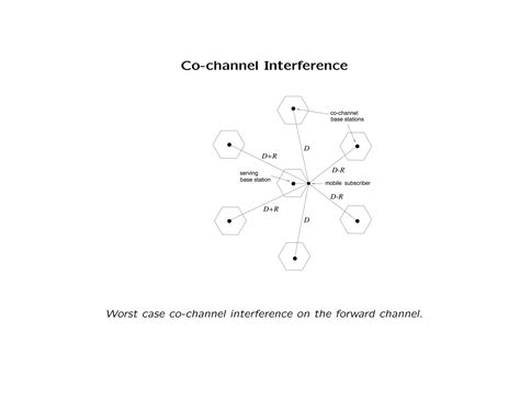 Lecture 3 Trunking Theory And Other Issues With Cells PDF