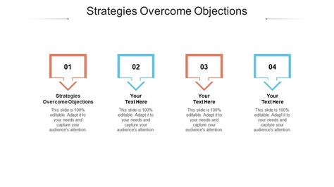 Strategies Overcome Objections Ppt Powerpoint Presentation Summary