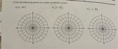 solved 1 plot the following points on a polar coordinate