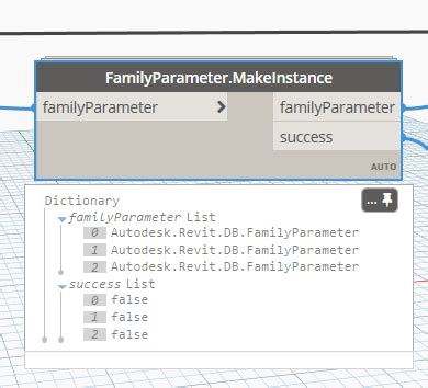 Bulk Replacing Type Parameter To Instance Revit Dynamo