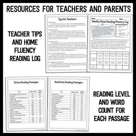 4th Grade Reading Fluency Passages Reading Comprehension Etsy