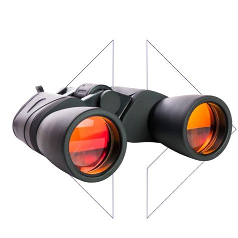 SAP Security Authorization Audit ToggleNow