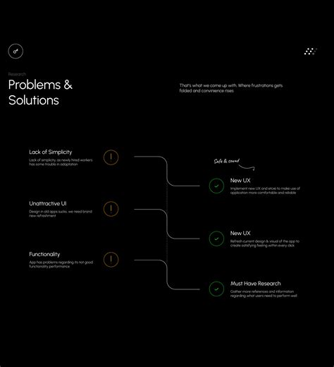 Microsoft Dynamics Crm Business Central Ux And Ui Design 20 Images
