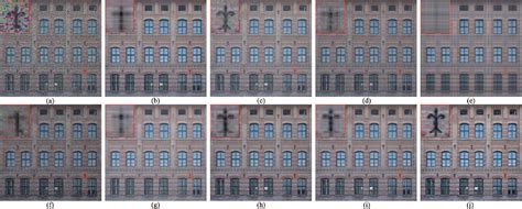 Figure 2 From A Generalized Model For Robust Tensor Factorization With