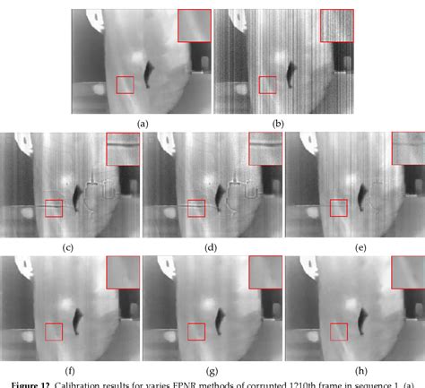 Figure 1 From Fixed Pattern Noise Reduction For Infrared Images Based