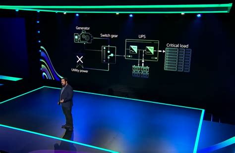 Reinvent 2020 Liveblog Infrastructure Keynote Aws News Blog