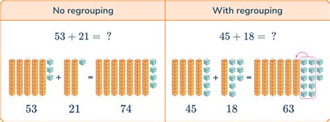Add And Subtract Within 100 Math Steps Examples And Questions