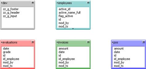 Thinking About Value Lists Part 2 Filemakerhacks