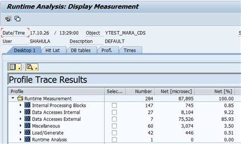 SAP ABAP Central How Fast Is ABAP Core Data Service CDS