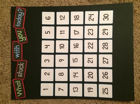 Exit Slip Board What Stuck With You Today