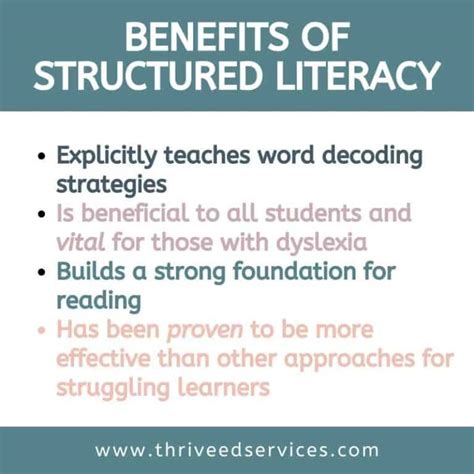 Structured Literacy And How It Compares To Balanced Literacy
