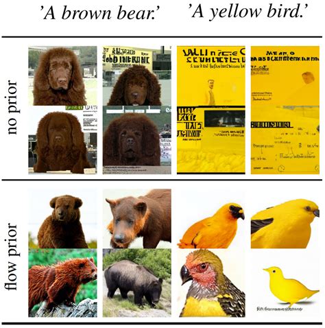 [논문리뷰] Semi Parametric Neural Image Synthesis 전생했더니 인공지능이었던 건에 대하여