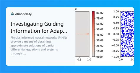 Investigating Guiding Information For Adaptive Collocation Point