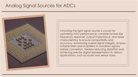 Analog To Digital Converter Signal Processing Electronics Ppt Presentation St Ai Ppt Example