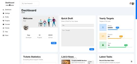 Dashboard By Html Css مستقل