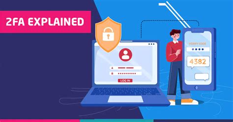 2fa Or Two Factor Authentication