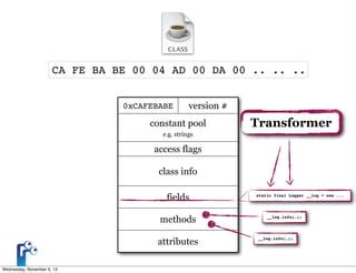 JVM Bytecode Engineering PDF Programming Languages Computing