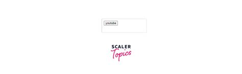 Window Object In JavaScript Scaler Topics