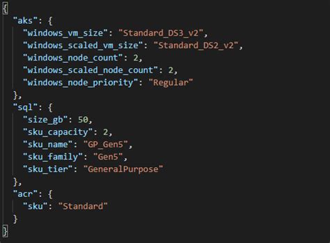 Configure Managed Cloud Sitecore Documentation