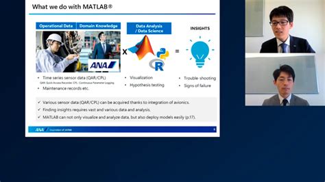 全日空航空公司使用 Matlab 预测飞机部件故障 Matlab And Simulink
