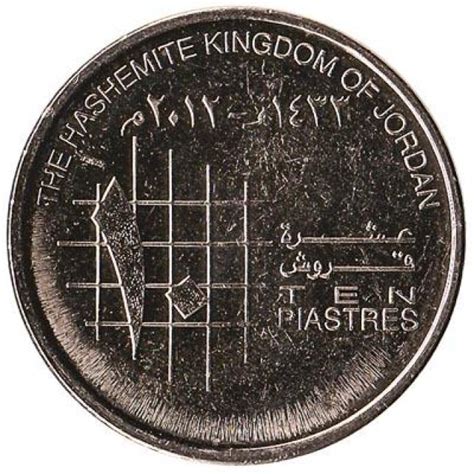 Coins Object Detection Dataset And Pre Trained Model By Coins Object