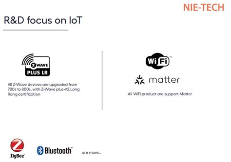 Factory Direct High Quality China Wholesale Factory Wholesale Wireless Shock Sensor Home