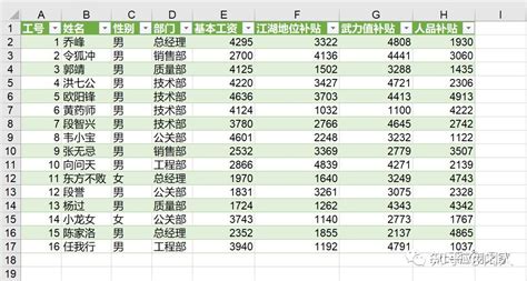 Power Query 一个工作簿内的多张工作表合并汇总 知乎