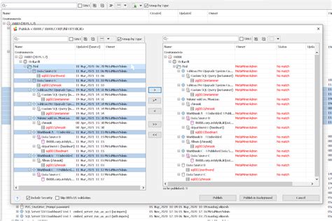 Tableau Administration Automation 1 Analytics By Infolytik