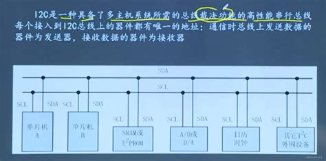嵌入式硬件通信iic、spi、uart、rs232、rs485、 can 嵌入式iic和485的区别 csdn博客