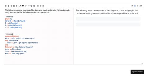 markdown editor mermaid for react forked codesandbox
