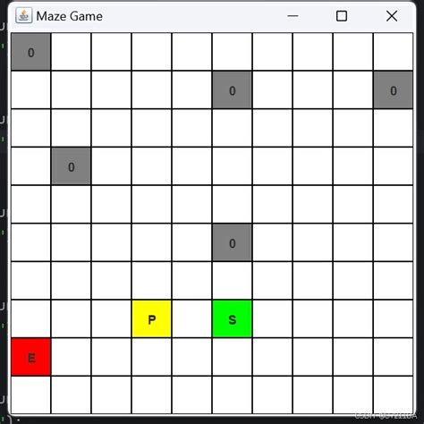 基于java的迷宫小游戏 Csdn博客