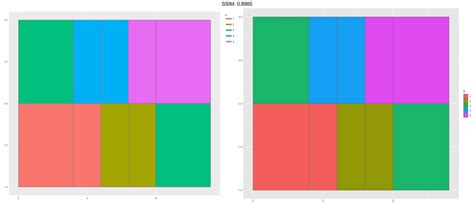 Geom Tile