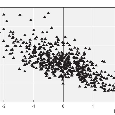 Priority Research Domain Download Scientific Diagram