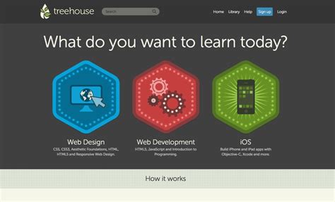 Learn To Code Online Treehouse Learn Web Design Web Development