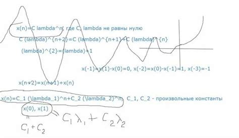 Математика Цикл лекций В А Гордина Рекуррентные формулы часть 2 Смотреть онлайн в
