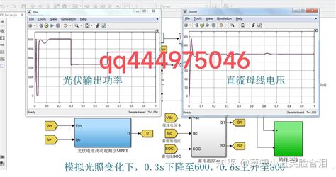 光伏储能交直流微电网matlabsimulink仿真模型 知乎