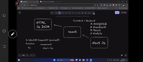 Rabia Waheed On Linkedin Siralijawwad Giaic Sirdaniyalnagiri