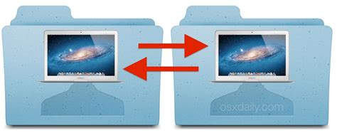 share files between macs bestvfiles
