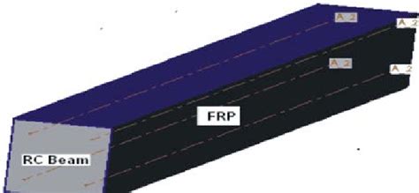 Rc Beam Retrofitted With Frp Part Model Download Scientific Diagram