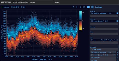 Perspective Python · Pypi