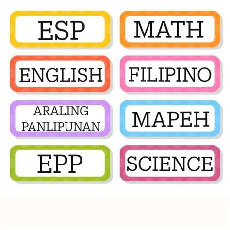 Esp Math English Filipino Araling Panlipunan Mapeh Epp Science Labels