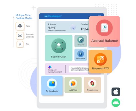 AI In HR Of HR Pros Currently Use AI For Workforce Management
